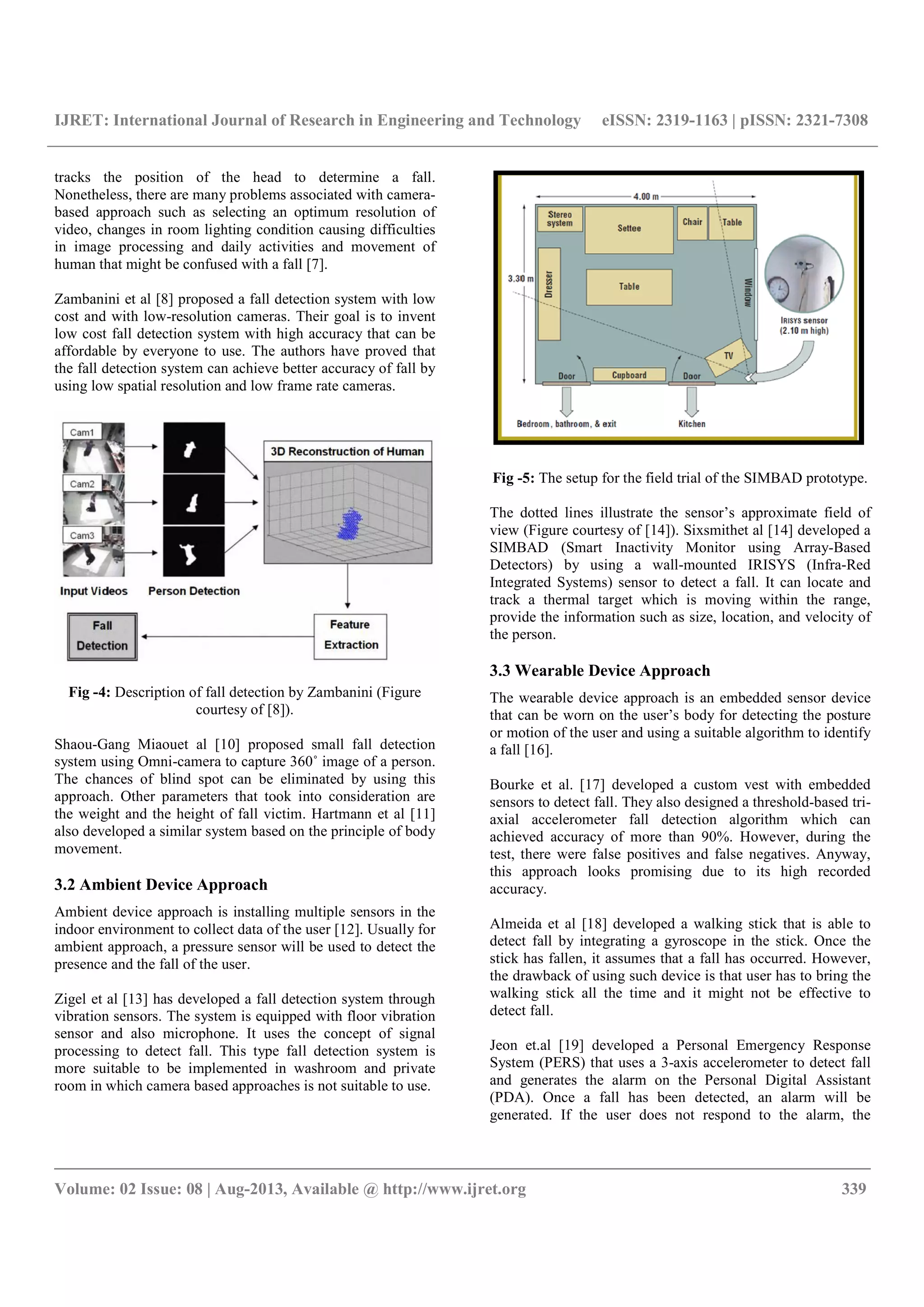 Zigbee based smart fall detection and notification | PDF
