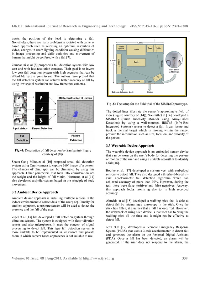 Zigbee Based Smart Fall Detection And Notification Pdf