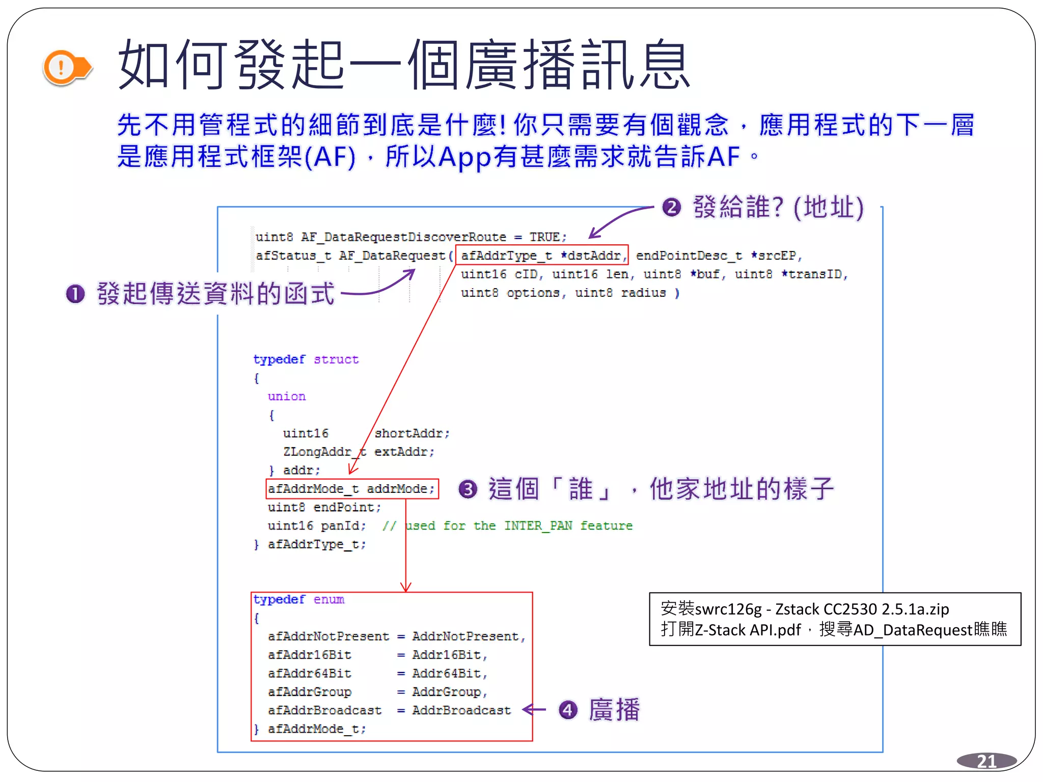 [ZigBee 嵌入式系統] ZigBee Architecture 與 TI Z-Stack Firmware | PDF | Internet of Things | Internet