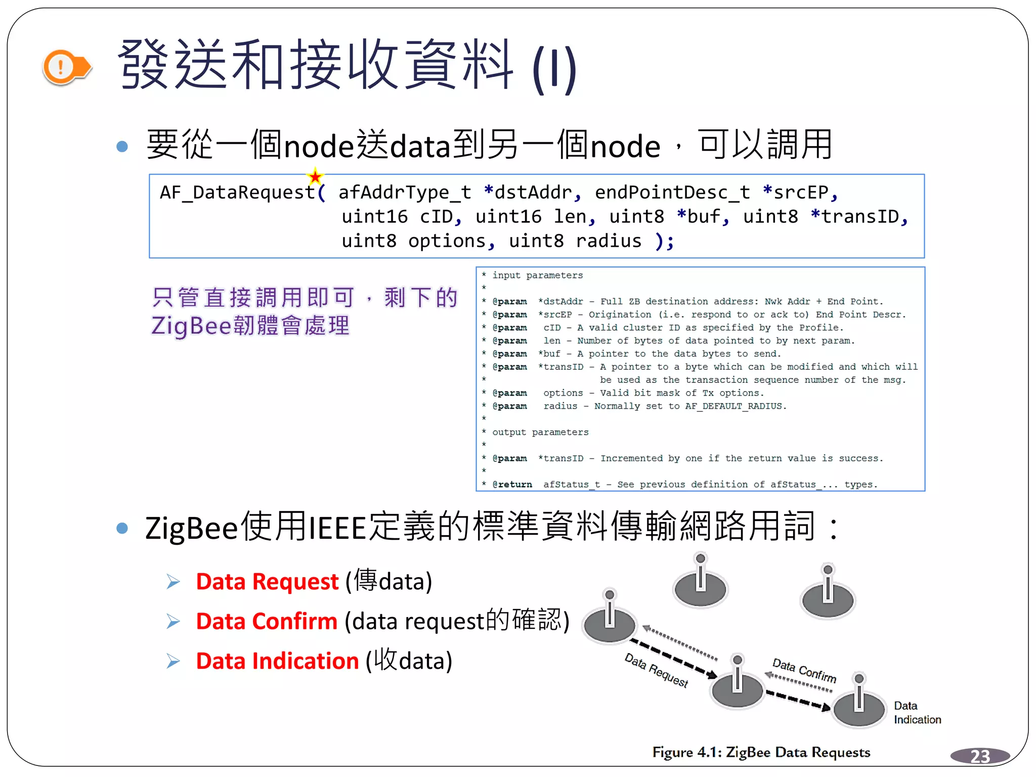 [ZigBee 嵌入式系統] ZigBee Architecture 與 TI Z-Stack Firmware | PDF | Internet of Things | Internet
