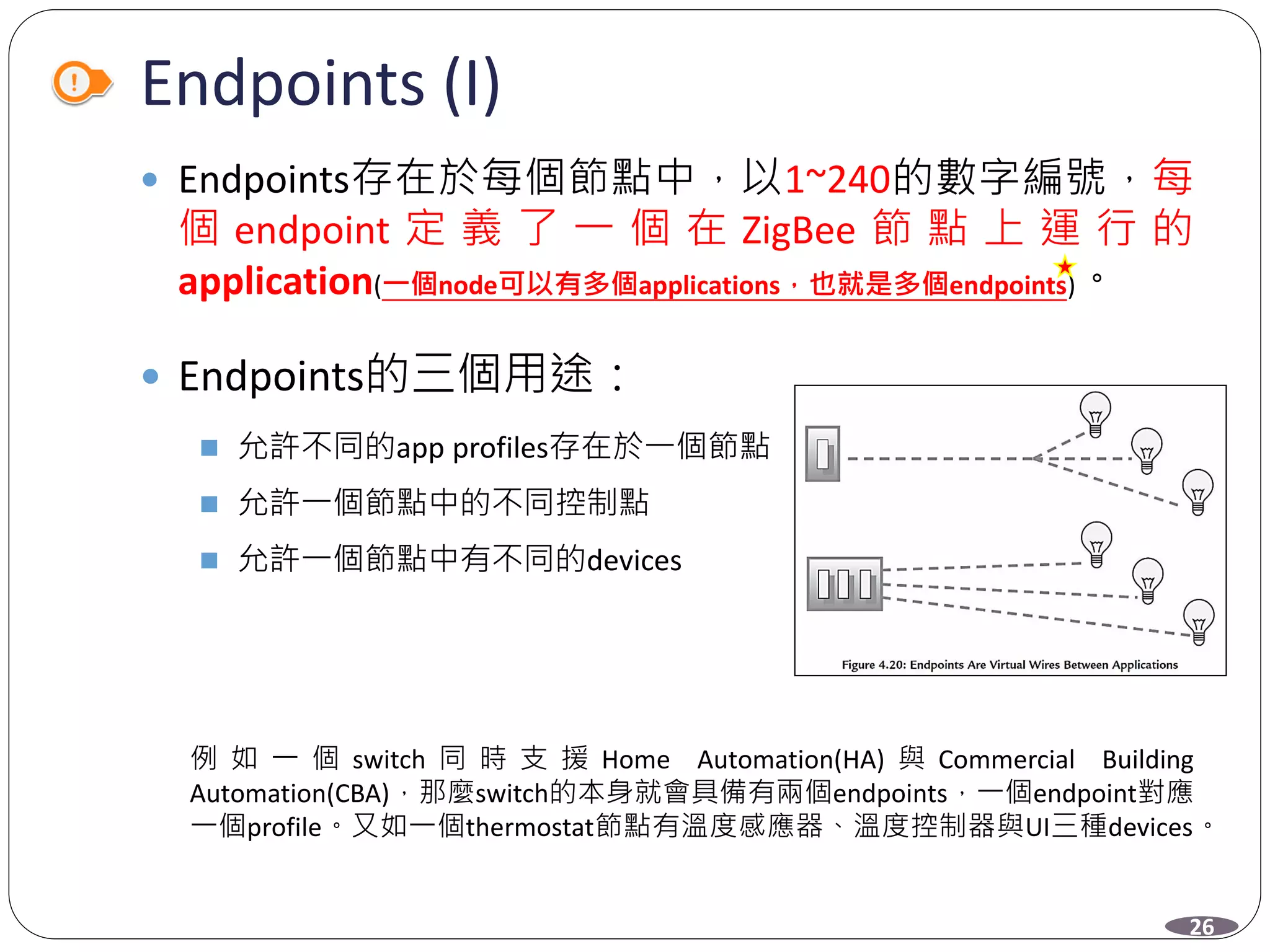 [ZigBee 嵌入式系統] ZigBee Architecture 與 TI Z-Stack Firmware | PDF | Internet of Things | Internet
