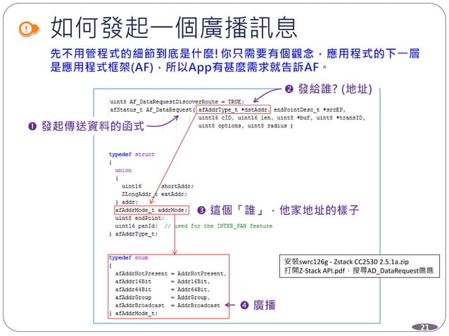 [ZigBee 嵌入式系統] ZigBee Architecture 與 TI Z-Stack Firmware | PDF | Internet of Things | Internet