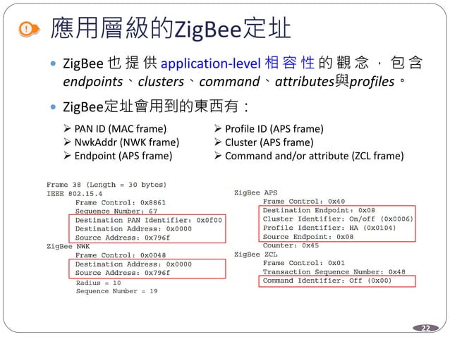 [ZigBee 嵌入式系統] ZigBee Architecture 與 TI Z-Stack Firmware | PDF | Internet of Things | Internet