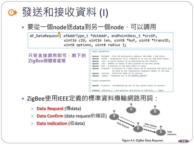 [ZigBee 嵌入式系統] ZigBee Architecture 與 TI Z-Stack Firmware | PDF | Internet of Things | Internet