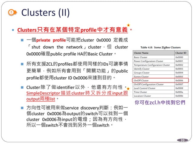 [ZigBee 嵌入式系統] ZigBee Architecture 與 TI Z-Stack Firmware | PDF | Internet of Things | Internet