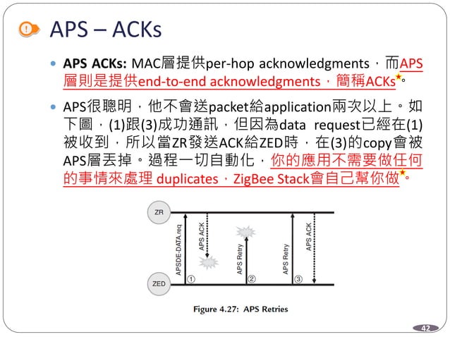 [ZigBee 嵌入式系統] ZigBee Architecture 與 TI Z-Stack Firmware | PDF | Internet of Things | Internet