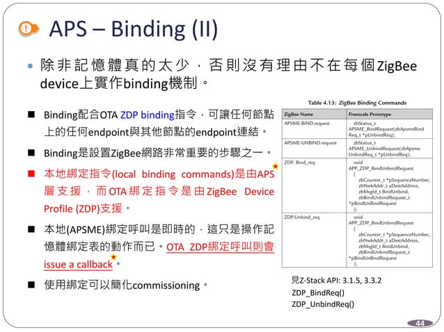 [ZigBee 嵌入式系統] ZigBee Architecture 與 TI Z-Stack Firmware | PDF | Internet of Things | Internet