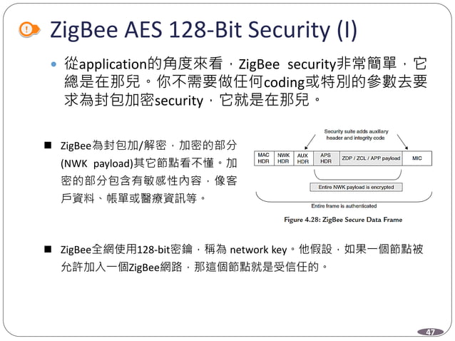 [ZigBee 嵌入式系統] ZigBee Architecture 與 TI Z-Stack Firmware | PDF | Internet of Things | Internet