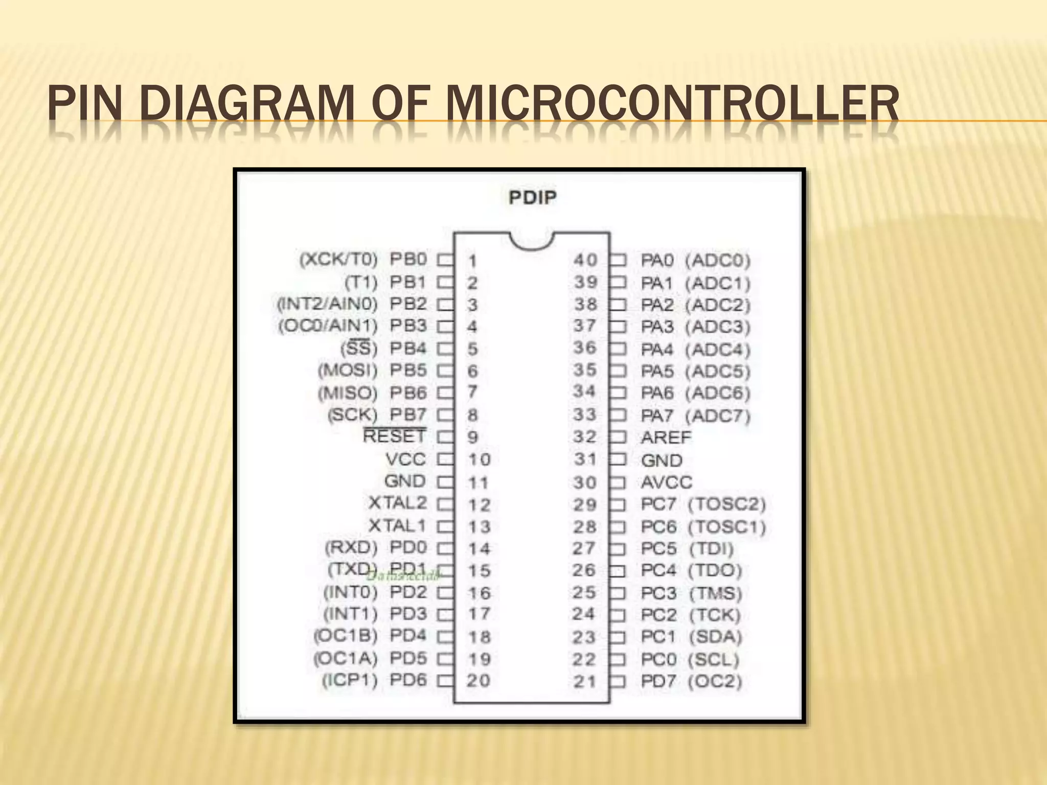 Zigbee Based Greenhouse Monitoring Ppt