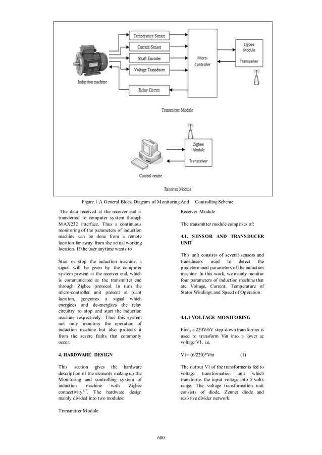 Zigbee based parameter monitoring and controlling system for induction machine | PDF