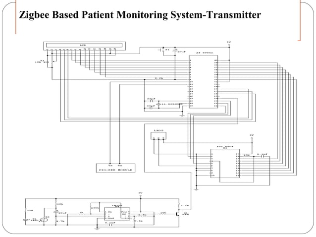 Zigbee Based Patient Monitoring System Ppt