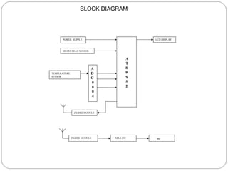 Zigbee Based Patient Monitoring System | PPT