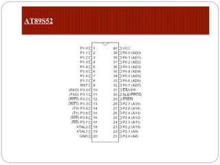 Zigbee Based Patient Monitoring System | PPT