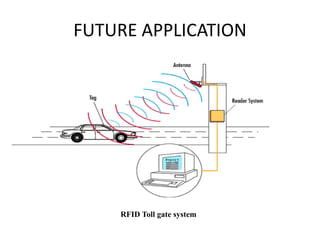 Zigbee based trolley cart access system using rfid | PPTX