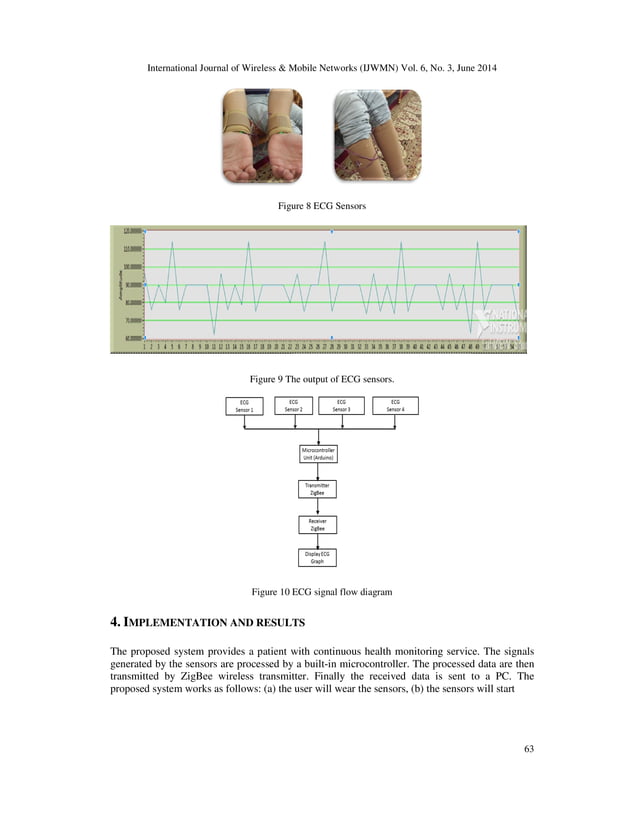 Zigbee based wearable remote healthcare monitoring system for elderly patients | PDF