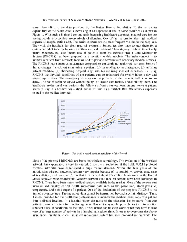 Zigbee based wearable remote healthcare monitoring system for elderly patients | PDF