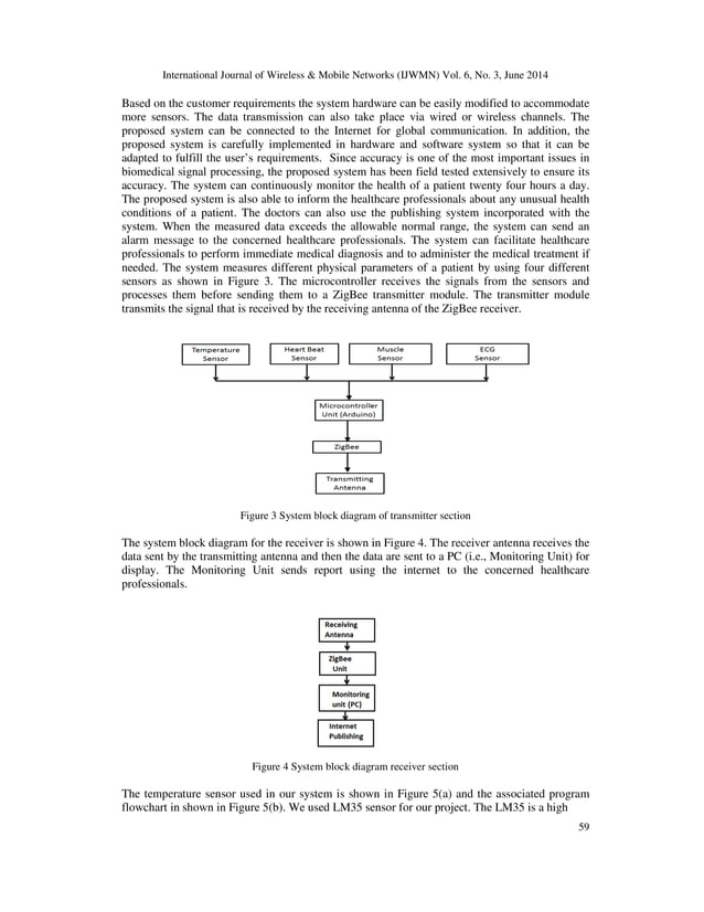 Zigbee based wearable remote healthcare monitoring system for elderly patients | PDF
