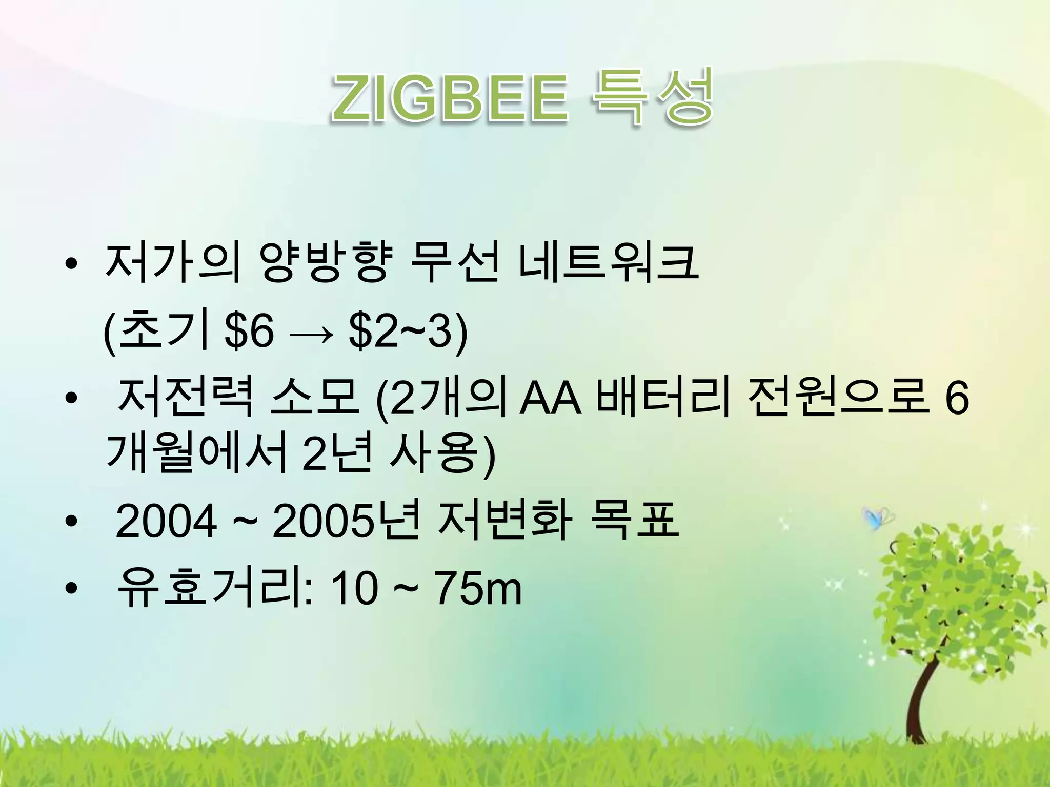 ZigBee by Lee and Park | PPT