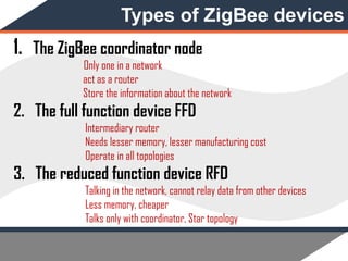 Zigbee wireless sensor and control network by vineet | PPT