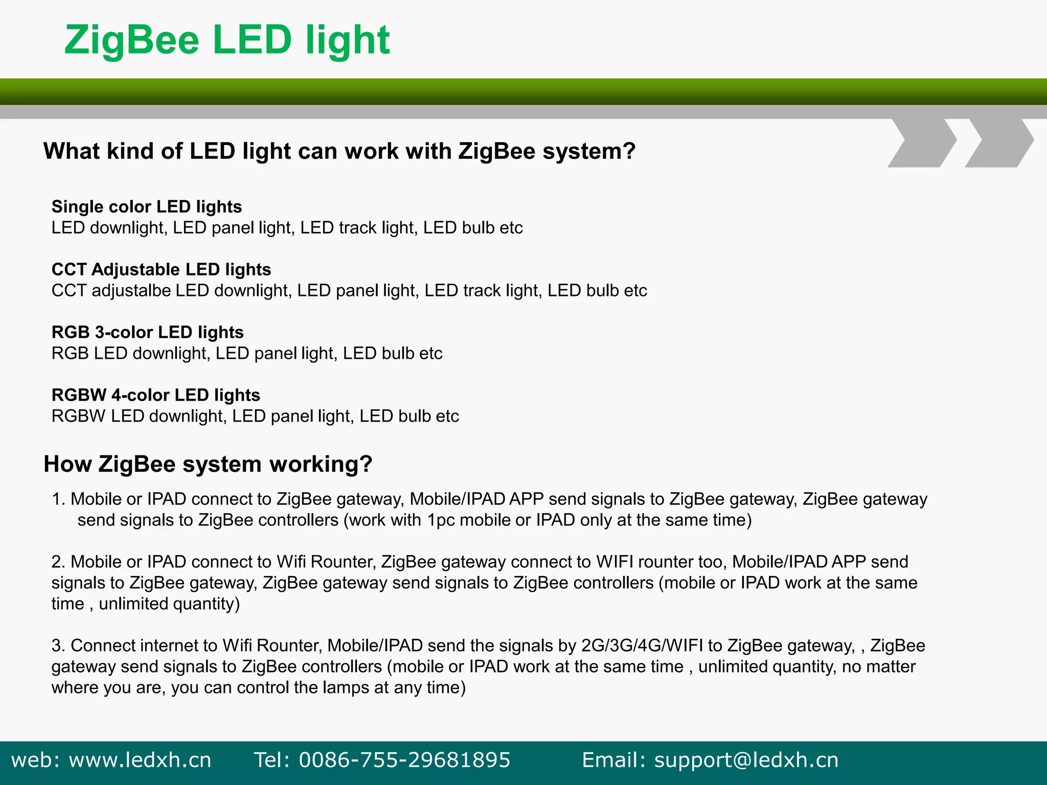 Zig bee led light | PPT
