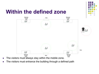 ZigBee Personnel Tracking System | PPT