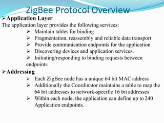 Zigbee technology presentation | PPTX