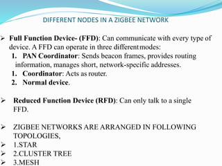 Zigbee technology presentation | PPTX