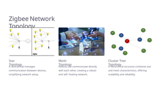 Zigbee Technologys Presentation ppt.pptx