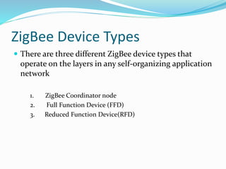 Zigbeepresentation | PPTX