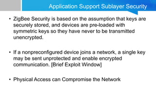 Zigbee Security | PPT
