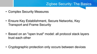 Zigbee Security | PPT