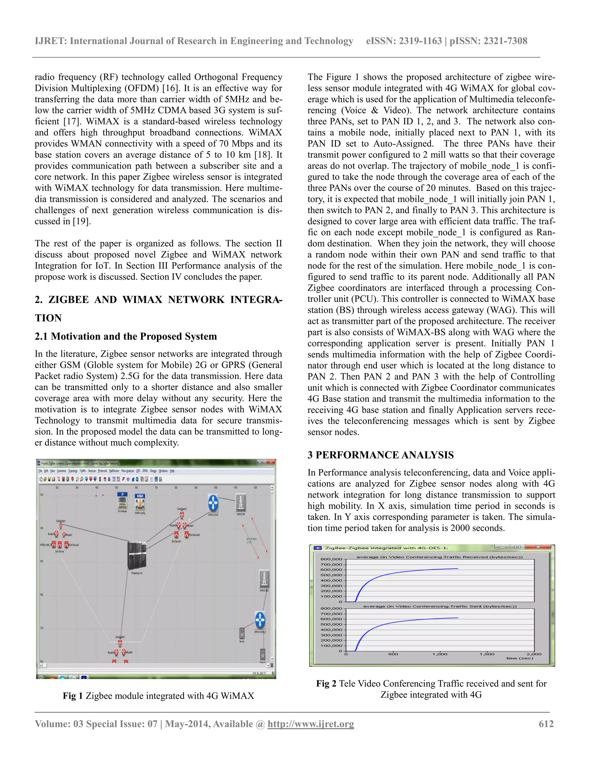 Zigbee Sensor Network Integrated With 4 G For Iot Pdf Internet Of