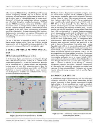 Zigbee sensor network integrated with 4 g for iot | PDF | Internet of Things | Internet