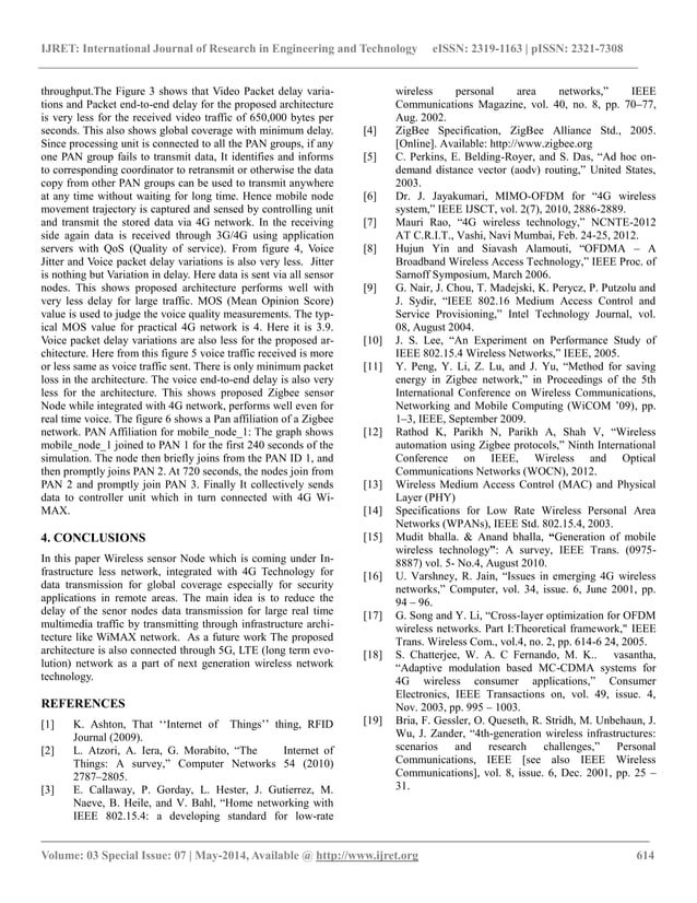 Zigbee Sensor Network Integrated With 4 G For Iot Pdf Internet Of Things Internet