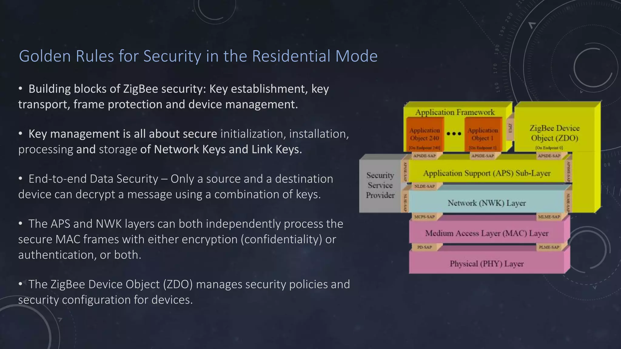 Resilience in the ZigBee Residential Mode | PPTX
