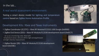 Resilience in the ZigBee Residential Mode | PPTX