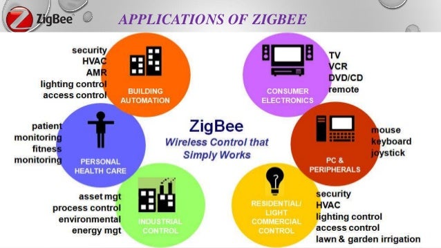 Zigbee technology