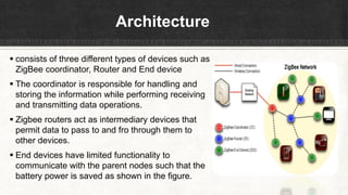 ZigBee Technology | PDF