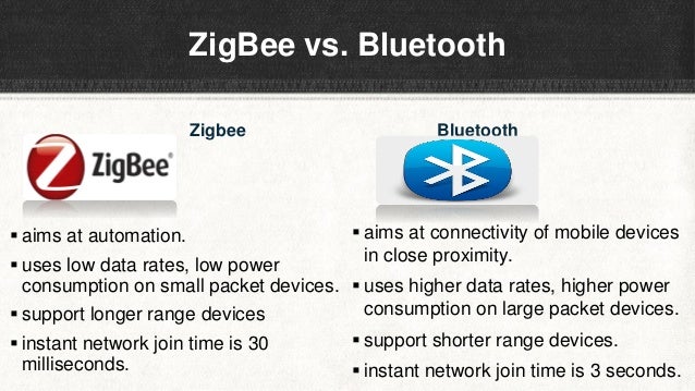Bluetooth Vs Zigbee Zigbee Bluetooth Technology Usb
