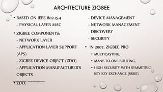 Zigbee technology | PPT
