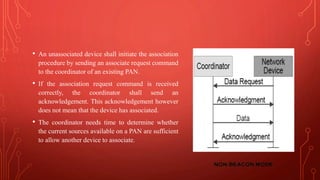 ZigBee technology.pptx