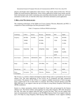 Zigbee technology and its application in | PDF | Home Appliances | Home & Garden