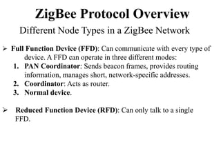 Zigbee technology [autosaved] | PPTX