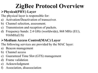 Zigbee technology [autosaved] | PPTX