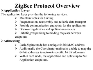 Zigbee technology [autosaved] | PPTX