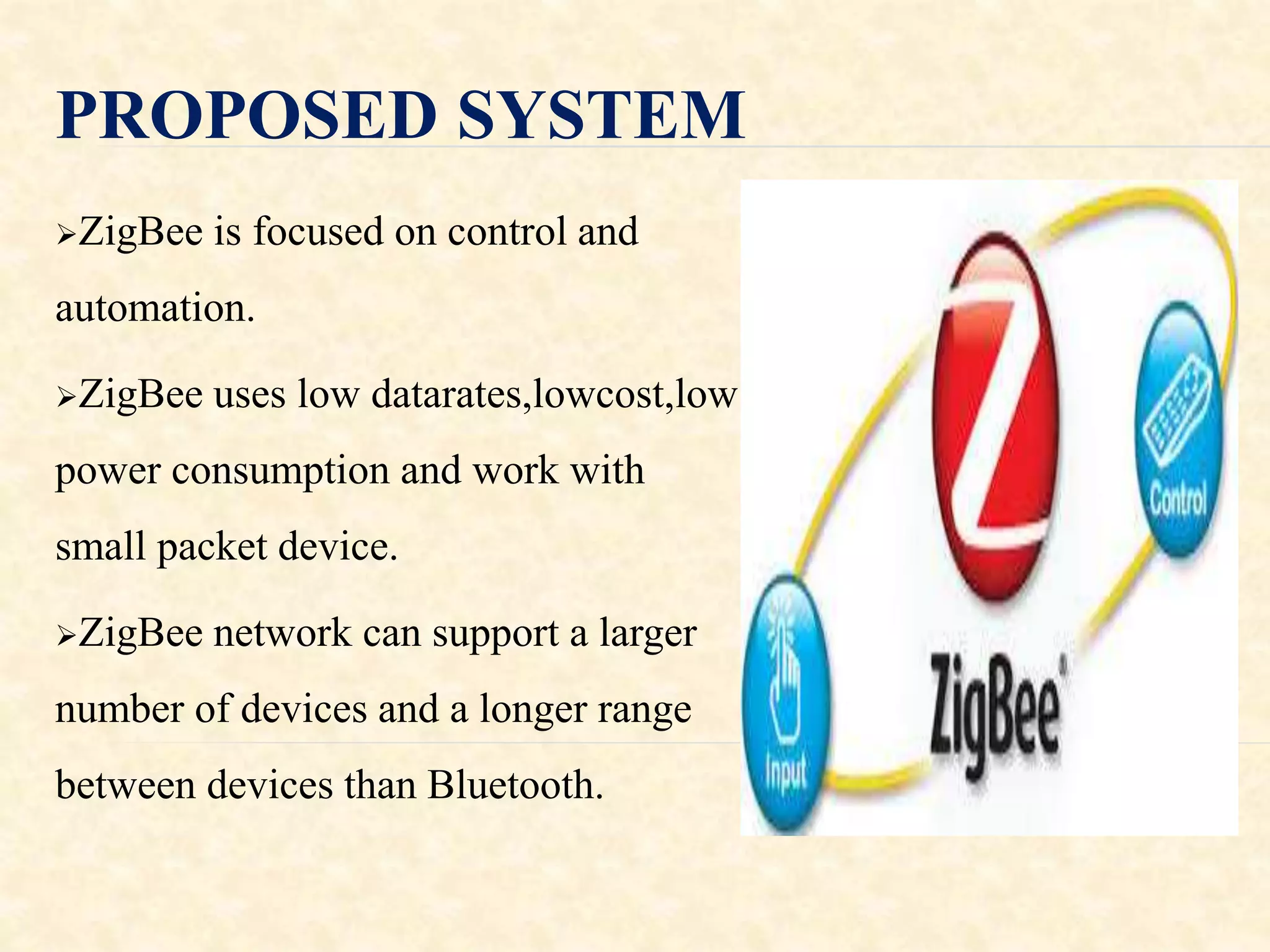 Zigbee technology ppt | PPTX