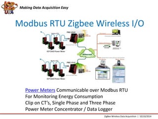 ZigBee Wireless Data Acquisition Technology | PPTX | Internet of Things ...