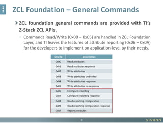 Implementation of the ZigBee ZCL Reporting Configuration Features | PDF