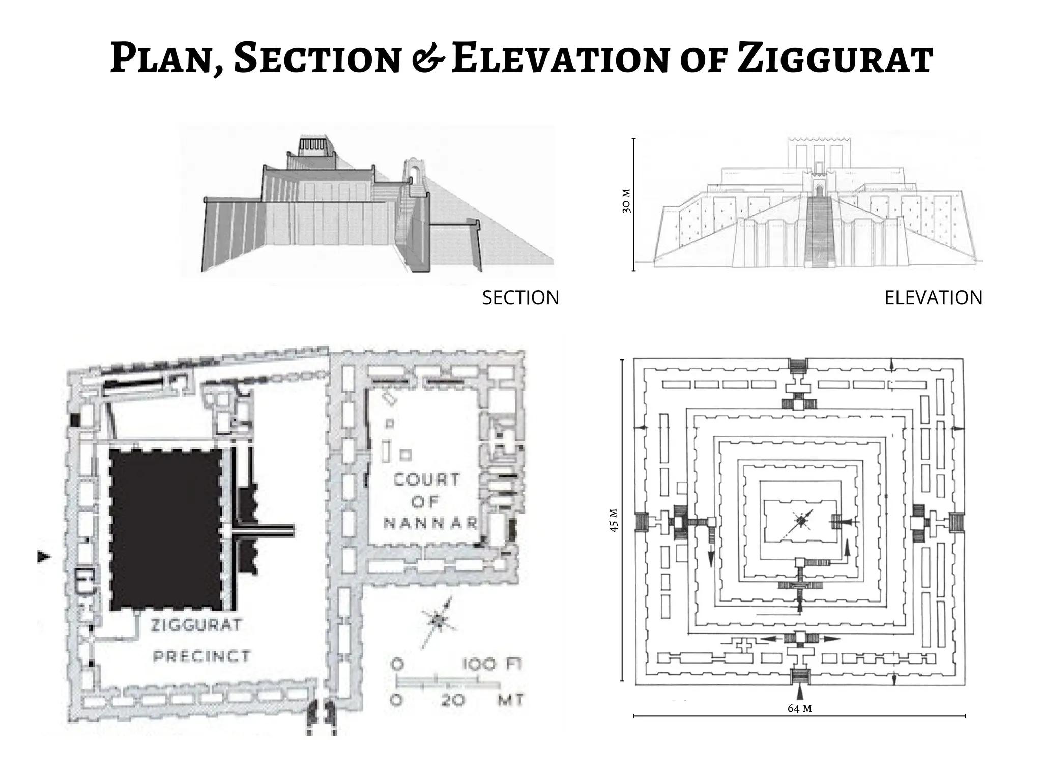 MESOPOTAMIAN ARCHITECTURE - ziggurat.pdf
