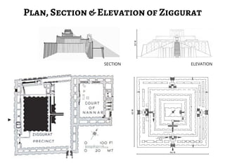 MESOPOTAMIAN ARCHITECTURE - ziggurat.pdf